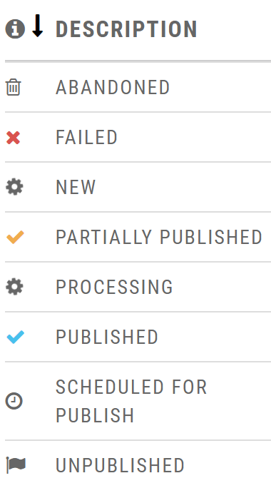Icons used on PayDashboard – PayDashboard Ltd